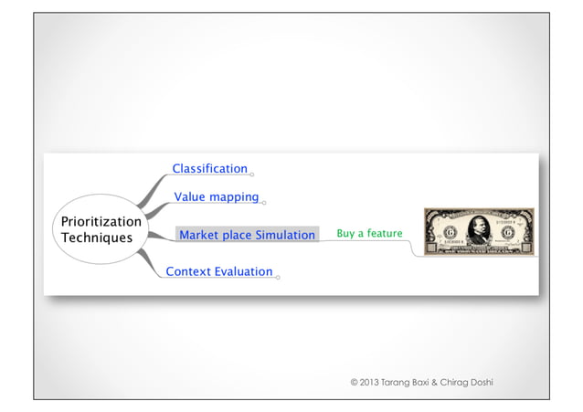 Prioritization Techniques for Agile Teams | PDF