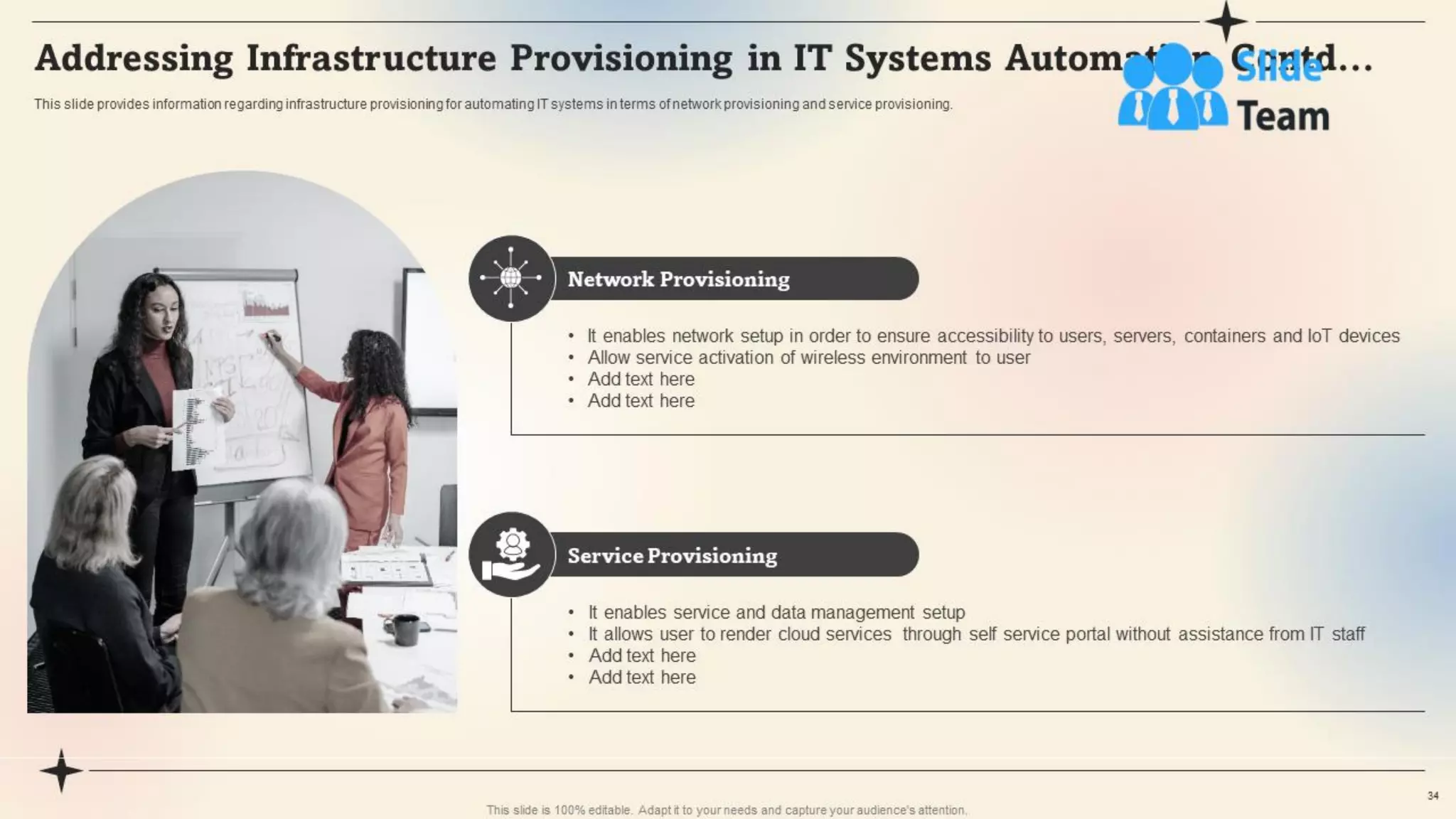 Prioritize It Strategic Cost Revamping To Enable Growth Powerpoint Presentation Slides | PDF ...