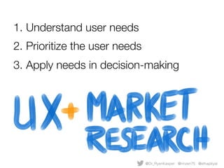 Understand and prioritize user needs: A marriage of UX and market ...