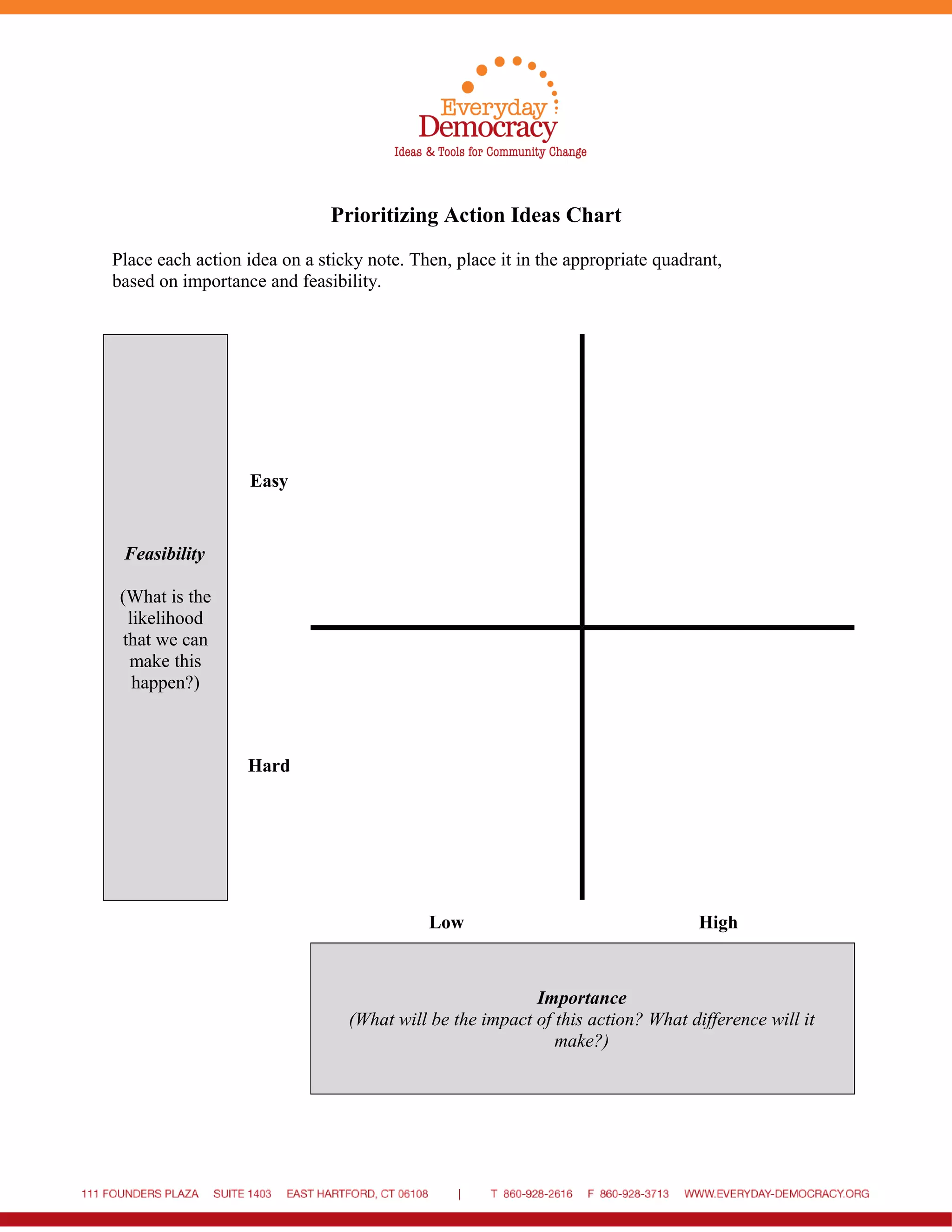 Prioritizing Action Ideas Activity | DOC