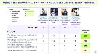 Prioritizing Website Content and Features for Your Users | PPT | Free ...