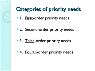 Prioritizing and Organizing Care | PPT