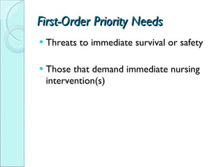 Prioritizing and Organizing Care | PPT