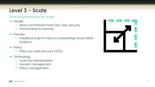Prioritizing Complexities of Enterprise Kubernetes.pdf