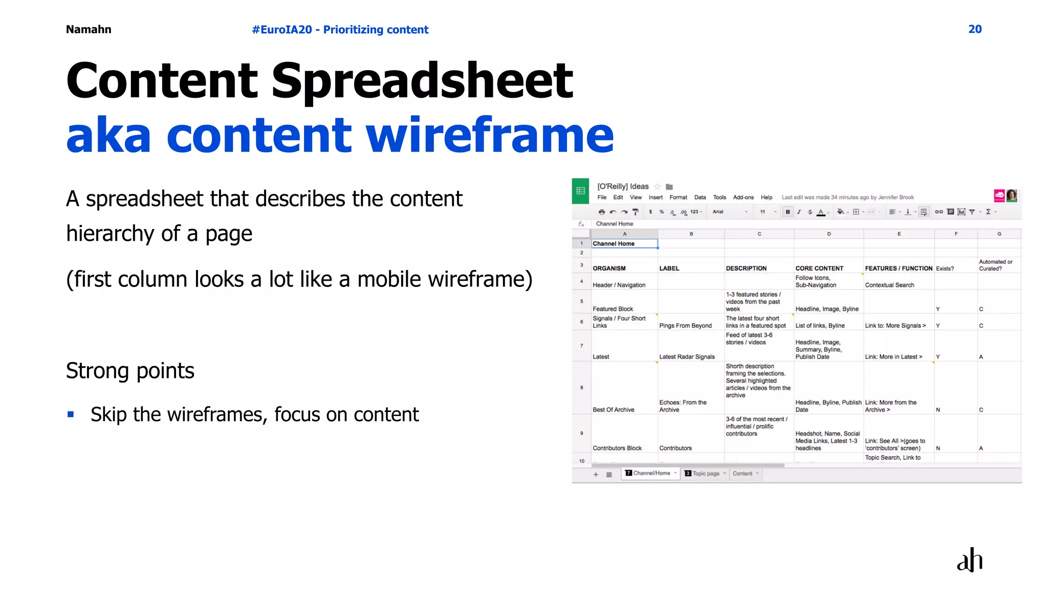 Prioritizing content, talk at #euroia20 | PPT
