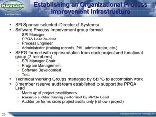 Prioritizing Process Improvement And Ignoring The Rating | PPT