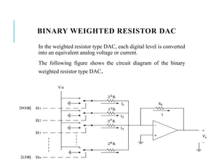 Priority Encoder | PPTX
