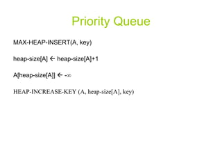 Algorithm: priority queue | PPT