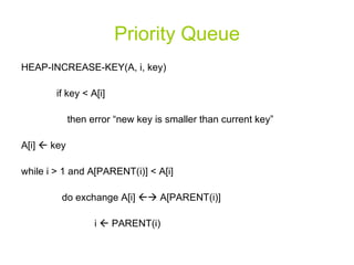 Algorithm: priority queue | PPT