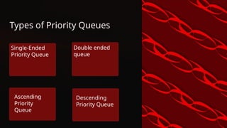 Priority-Queues-and-Optimal-Binary-Search-Trees-A-Deep-Dive (1).pptx