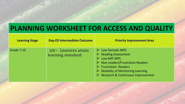 priority areas 2022.pptx