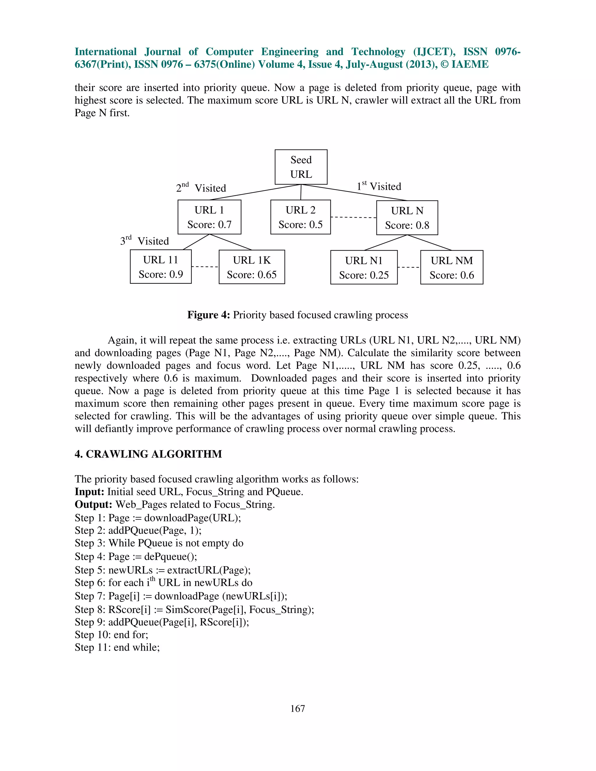 Priority based focused web crawler | PDF