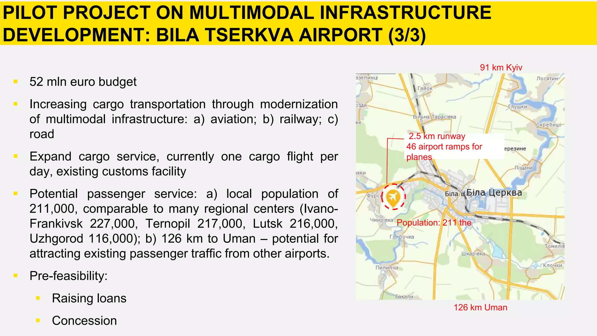 Priority infrastructure projects | PPT
