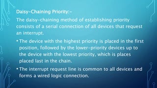 priority interrupt computer organization | PPTX