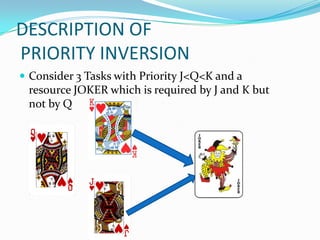Priority inversion | PPTX