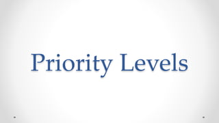 Priority levels in Windows | PPTX