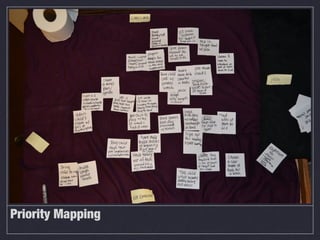Priority map | PPT