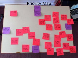 Priority map | PPTX | Business | Business and Finance