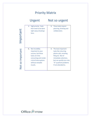 Priority matrix | DOC