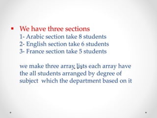 Priority method | PPT