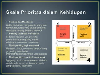 Prioritas Hidup | PPTX