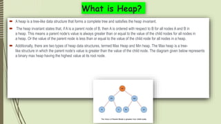 PriorityqDhruvBaswal.pptx