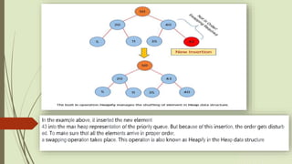 PriorityqDhruvBaswal.pptx