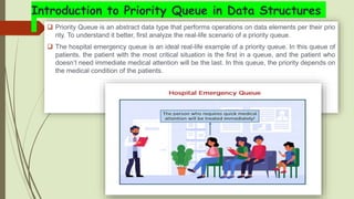 PriorityqDhruvBaswal.pptx