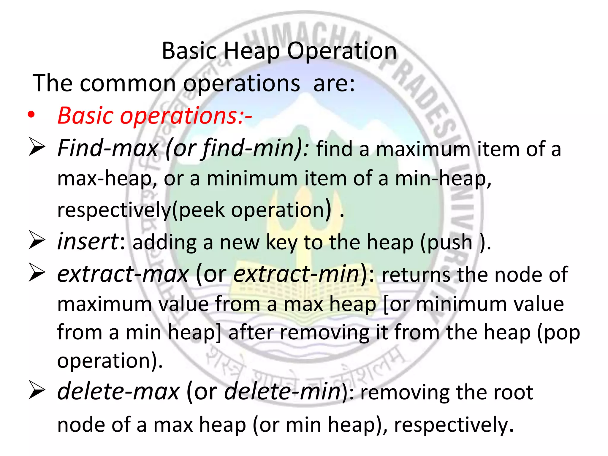Priority Queue Pptx Programming Languages Computing