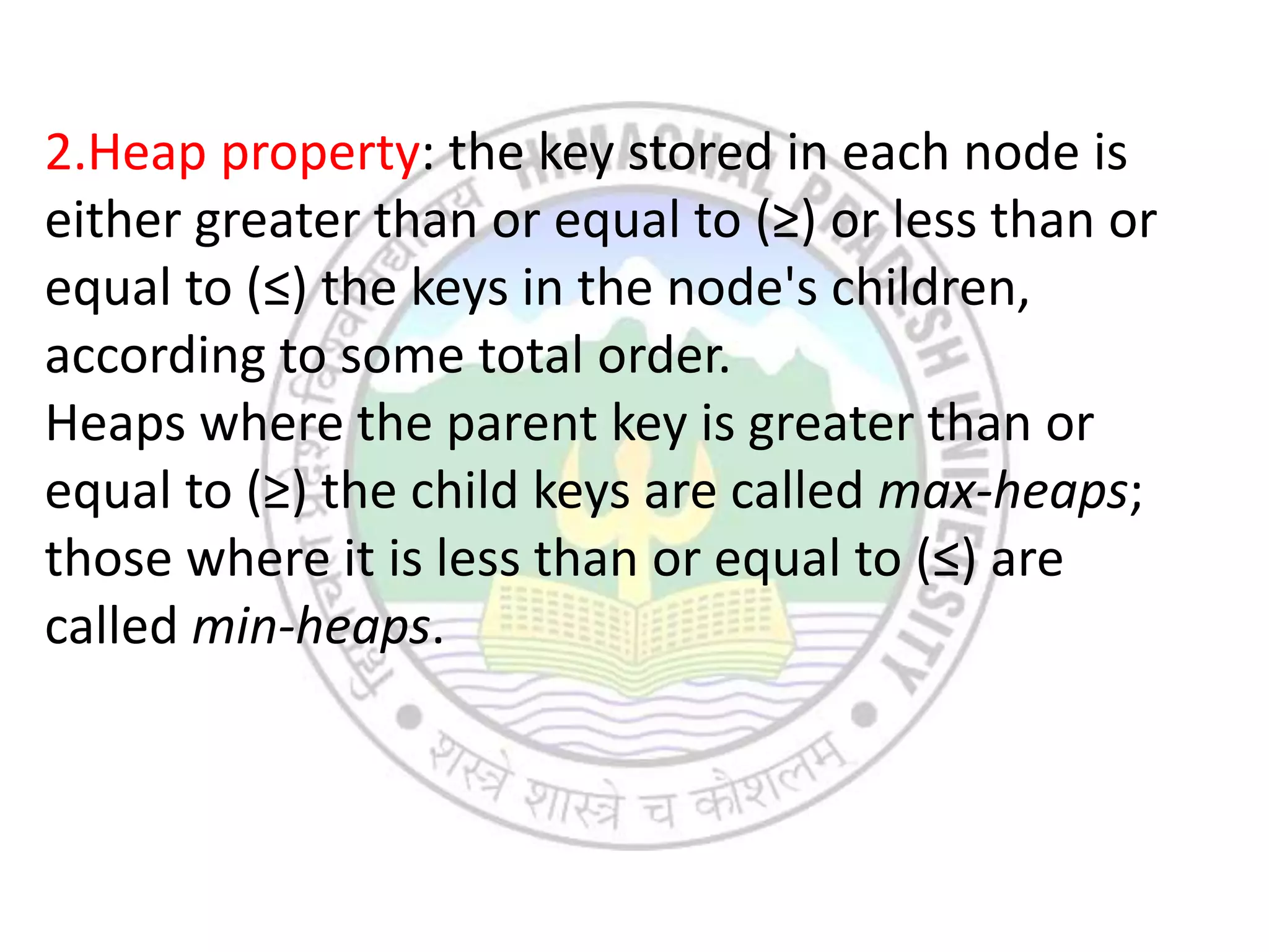 Priority Queue Pptx Programming Languages Computing