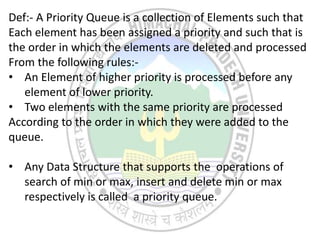Priority queue | PPTX | Programming Languages | Computing