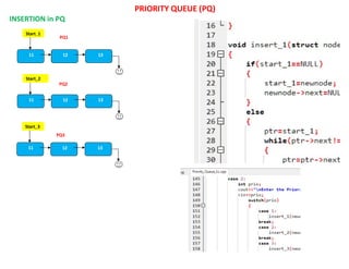 Priority queue | PPT