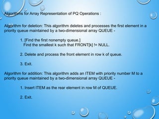Priority Queue | PPT