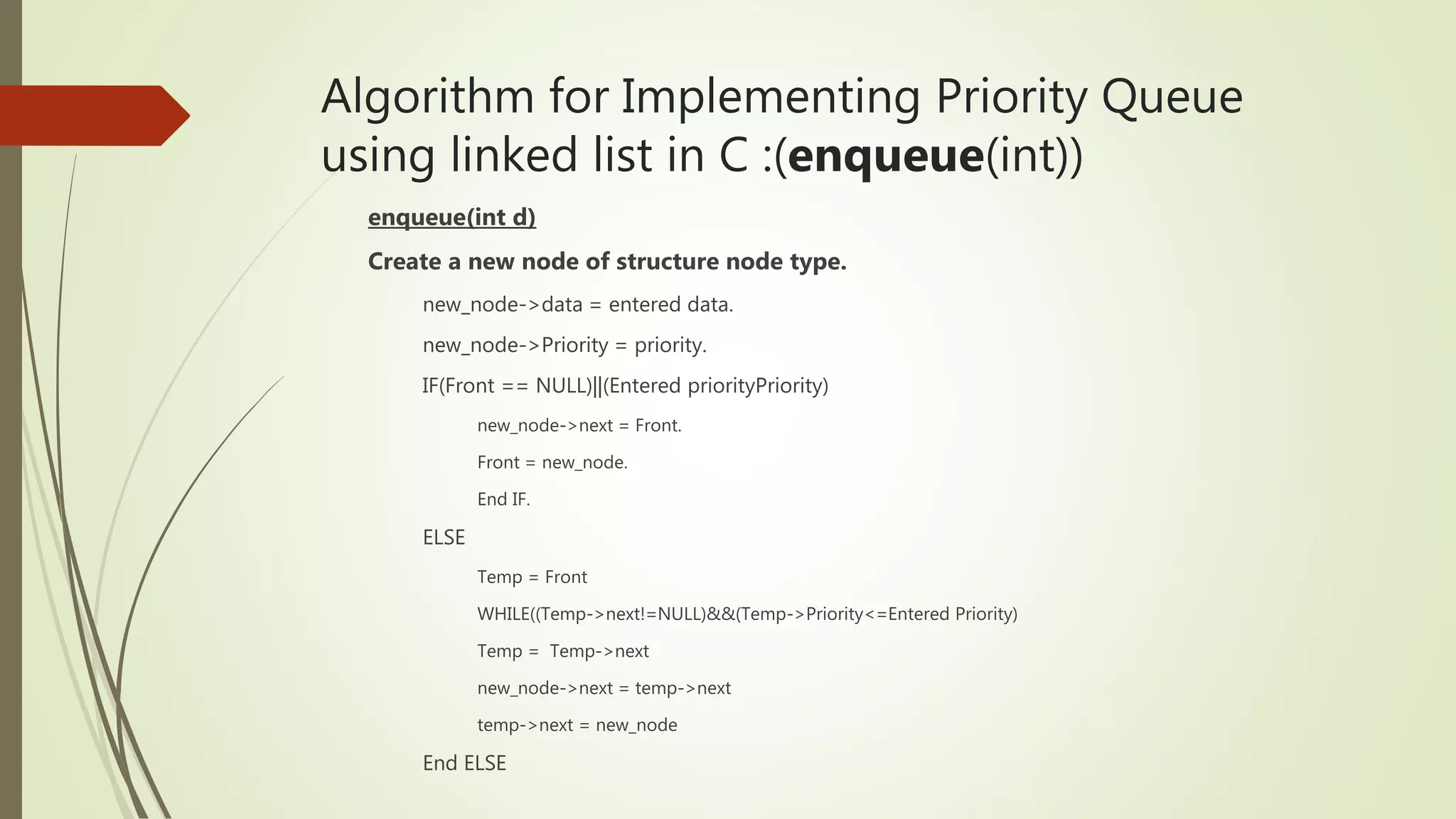 Priority Queue In Dsa Pptx Programming Languages Computing