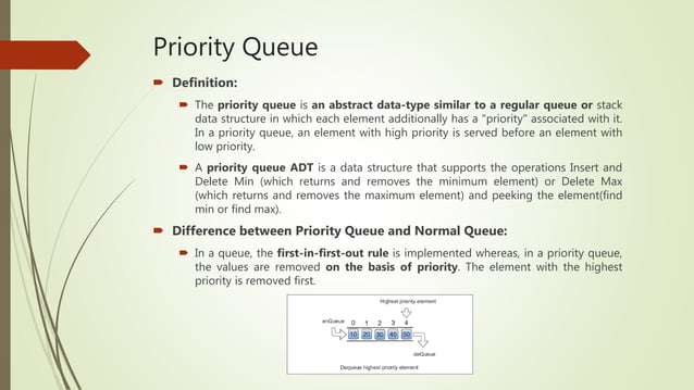Priority queue in DSA | PPT Priority queue in DSA | PPT