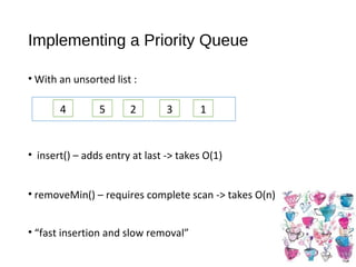 Priority queues | PPT