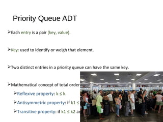 Priority queues | PPT