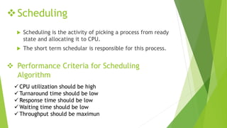 Priority_Scheduling.pptx
