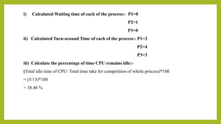 Priority Scheduling.pptx