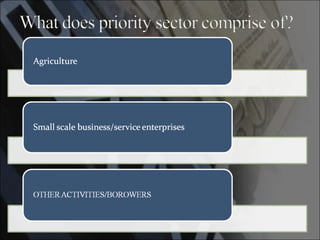 Priority sector lending | PPT