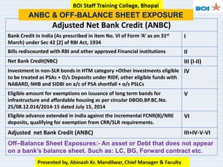 Priority Sector Advances (RBI) | PDF
