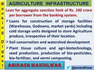 Priority Sector Lending in India | भारत में प्राथमिकता क्षेत्र ऋण ...