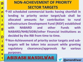 Priority Sector Lending in India | भारत में प्राथमिकता क्षेत्र ऋण ...