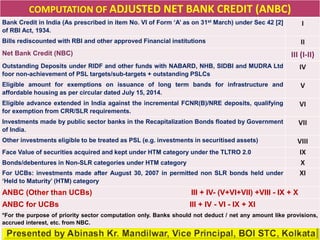 Priority Sector Advances 2020.pdf