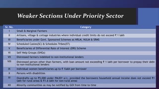 PRIORITY SECTOR LENDING (PSL).pptx