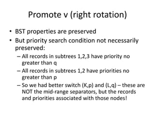 Priority trees take 2.pptx