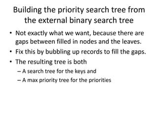 Priority trees take 2.pptx