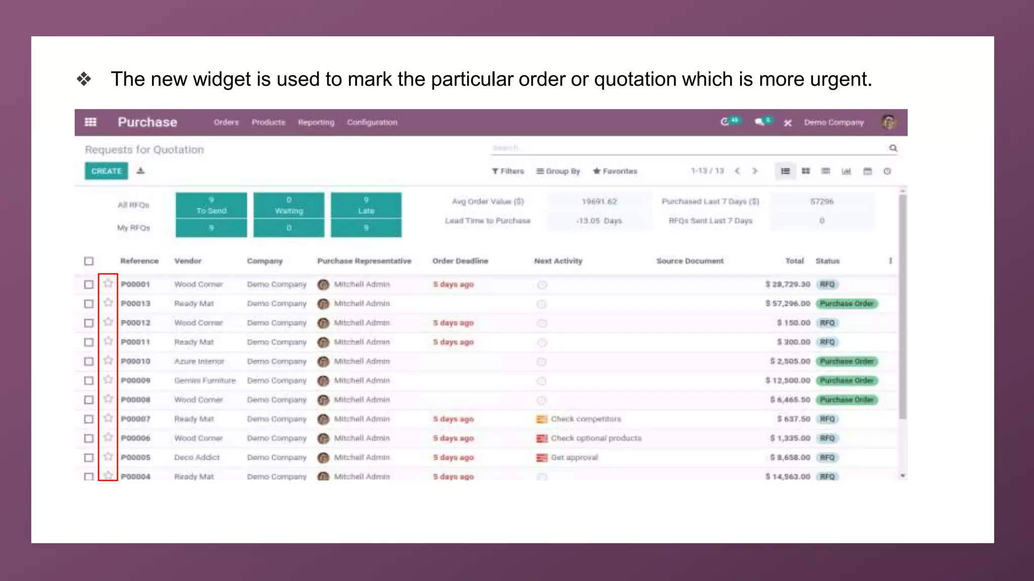 Priority Widget in Odoo 14 | PPT