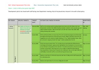 Priory geography development plan 2008 | PPT