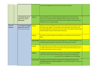 Priory geography development plan 2008 | PPT